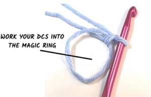 How to Double Crochet Stitch (dc) - Beginner’s Guide - Crafts on Air