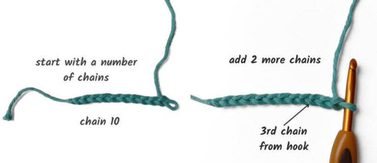 How To Learn To Crochet: A Beginner Friendly Guide - Crafts on Air