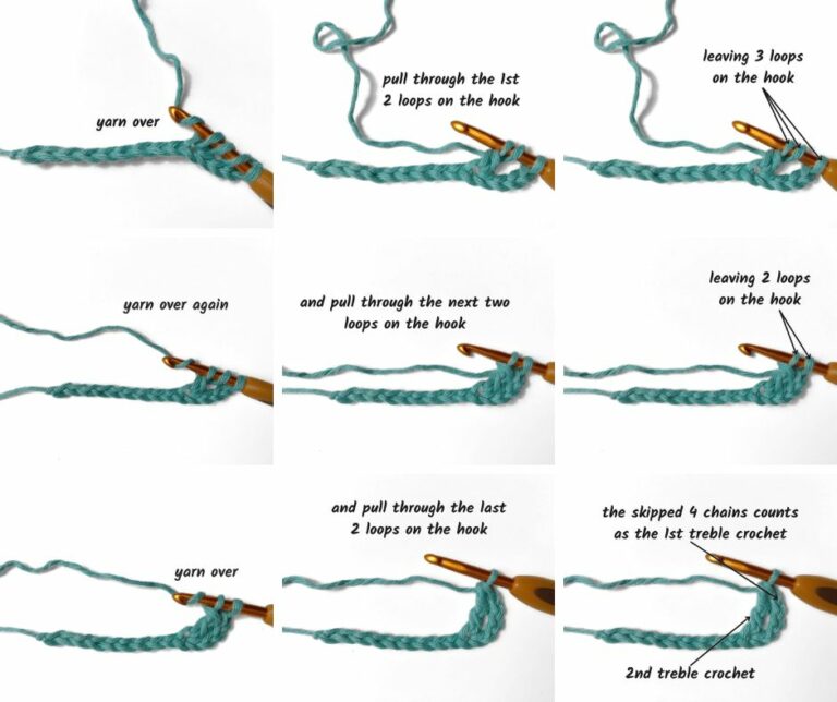 How To Learn To Crochet: A Beginner Friendly Guide - Crafts on Air