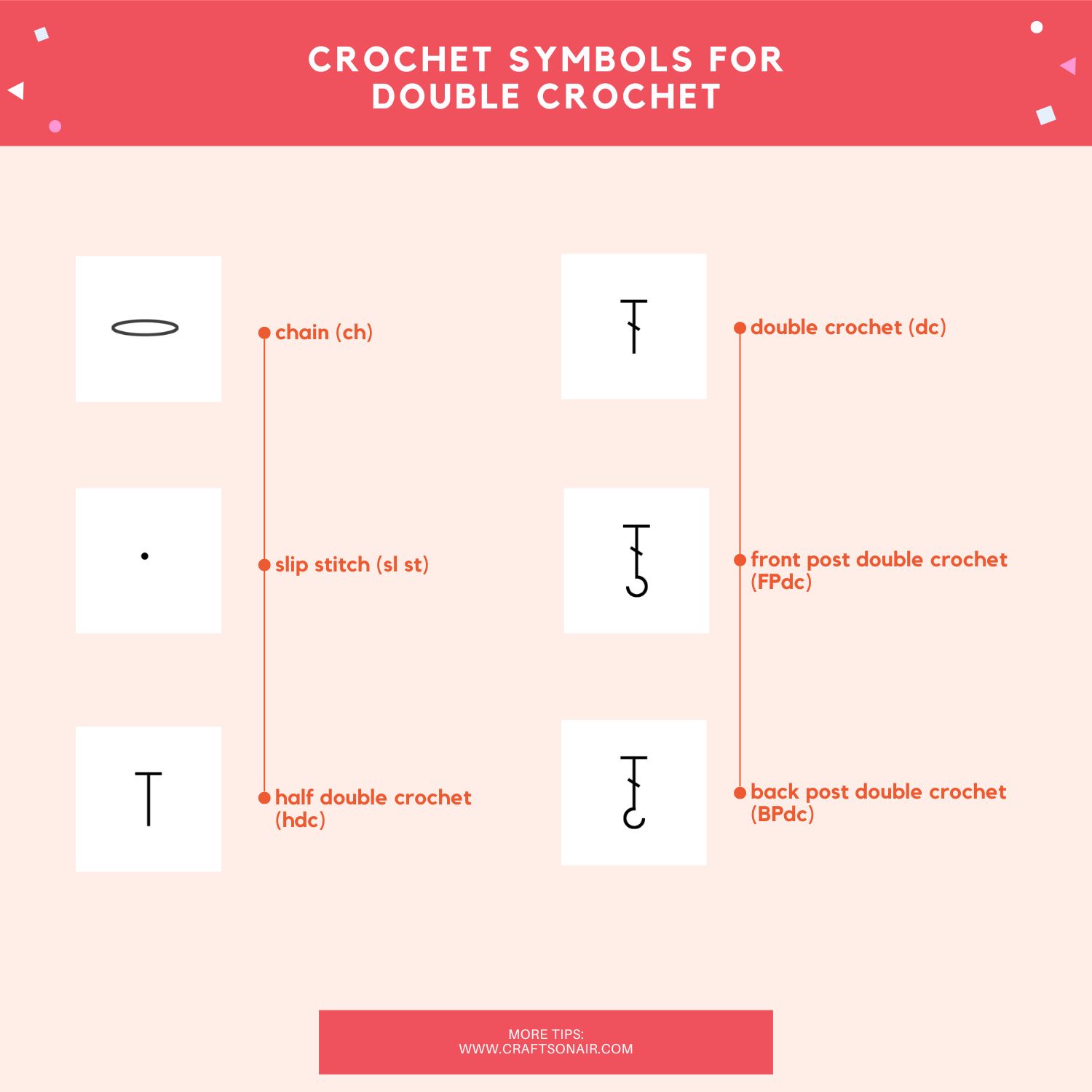 How to Double Crochet Stitch (dc) - Beginner’s Guide - Crafts on Air